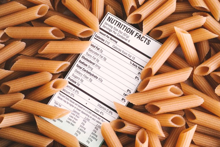 Understanding Food Labels | Born Tasty